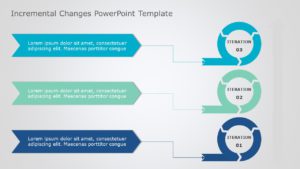 Editable Incremental Changes Templates For PowerPoint | SlideUpLift