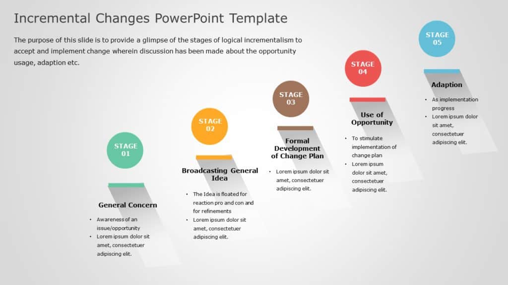 Editable Incremental Changes Templates For PowerPoint | SlideUpLift