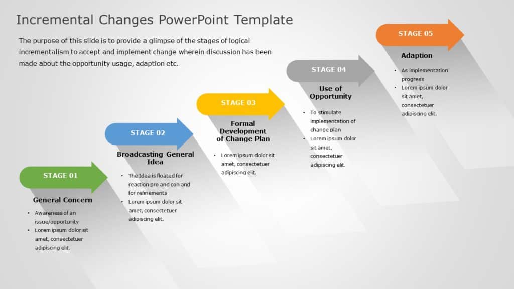 Editable Incremental Changes Templates For PowerPoint | SlideUpLift