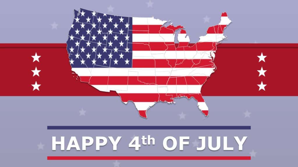 Editable US Independence Day Templates For PowerPoint | SlideUpLift