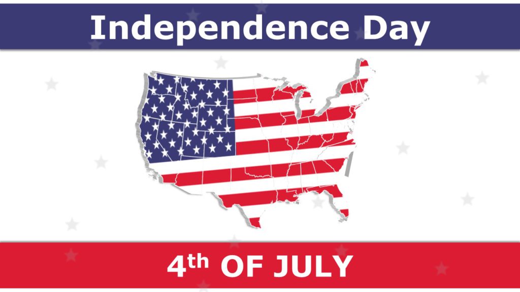 Editable US Independence Day Templates For PowerPoint | SlideUpLift