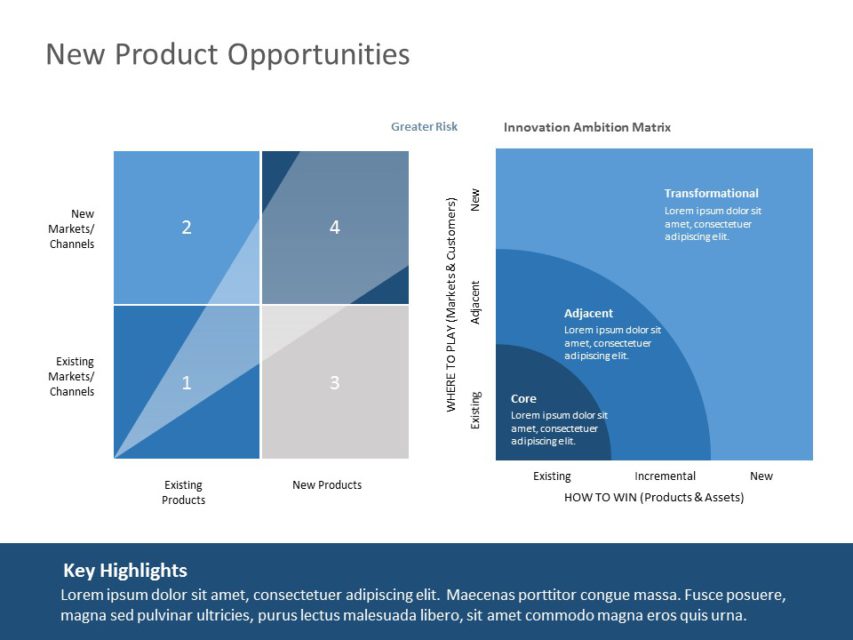 Innovation Matrix Diagram 02 PowerPoint Template | SlideUpLift
