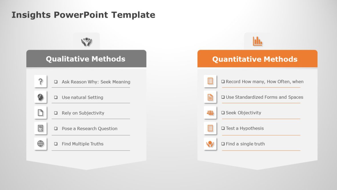 Insights PowerPoint Templates & Google Slides