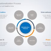 Internationalization 02 PowerPoint Template