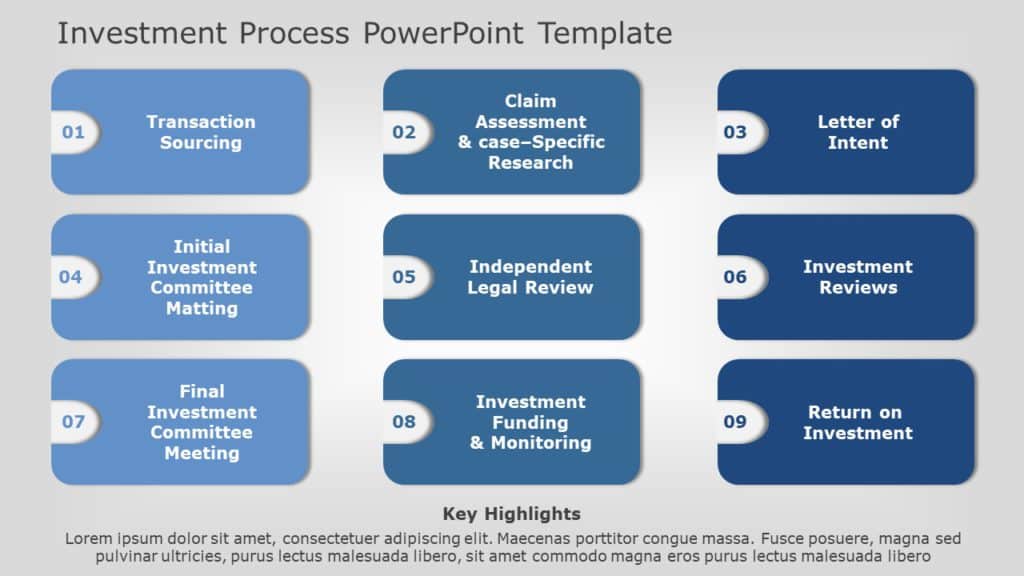 1320+ Free Editable ROI Templates For PowerPoint | SlideUpLift