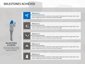 Accomplishments Slides | Accomplishment Examples in PowerPoint ...