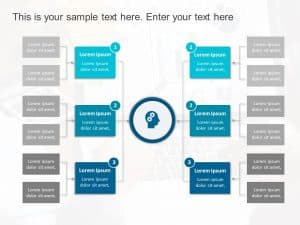 SCAMPER Technique Mindmap PowerPoint Template | SlideUpLift