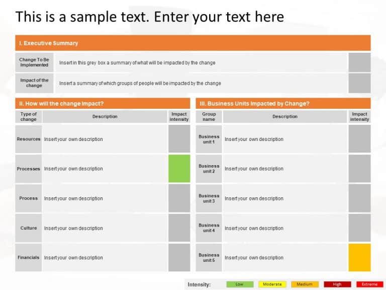 Change Management & Implementation | Change Management Templates ...