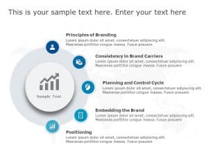 IOT Circular PowerPoint Template | SlideUpLift