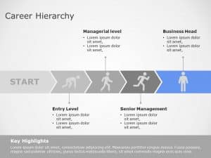 Career Highlights PowerPoint Template | SlideUpLift