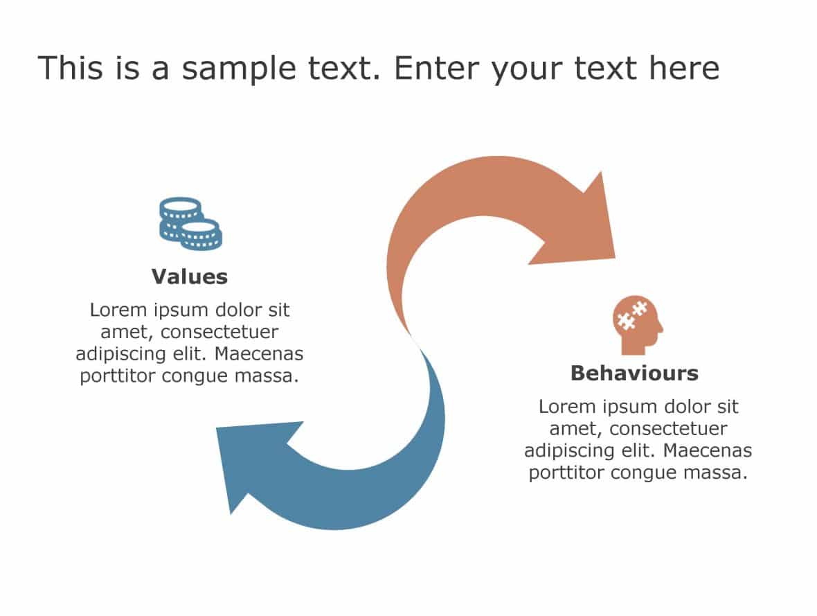 Values Behavior 85 PowerPoint Template | SlideUpLift