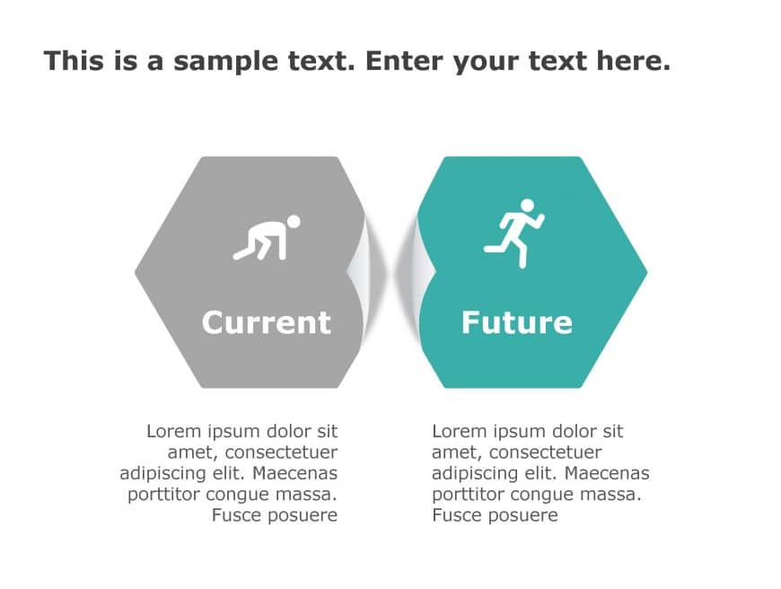 1754+ Free Editable Current State Future State Templates | SlideUpLift
