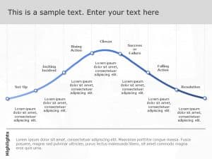 Top Story telling PowerPoint Templates | Story telling PPT Slides and ...