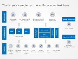 Top Enterprise Architecture PowerPoint Templates | Enterprise ...
