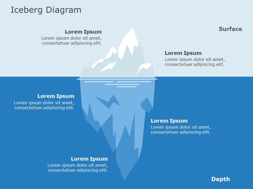 Top Iceberg Templates for PowerPoint | SlideUpLift - 1