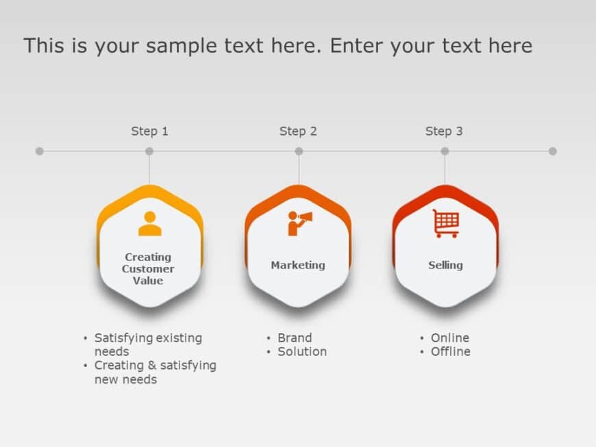 Editable Revenue Model PowerPoint Templates & Slides | SlideUpLift