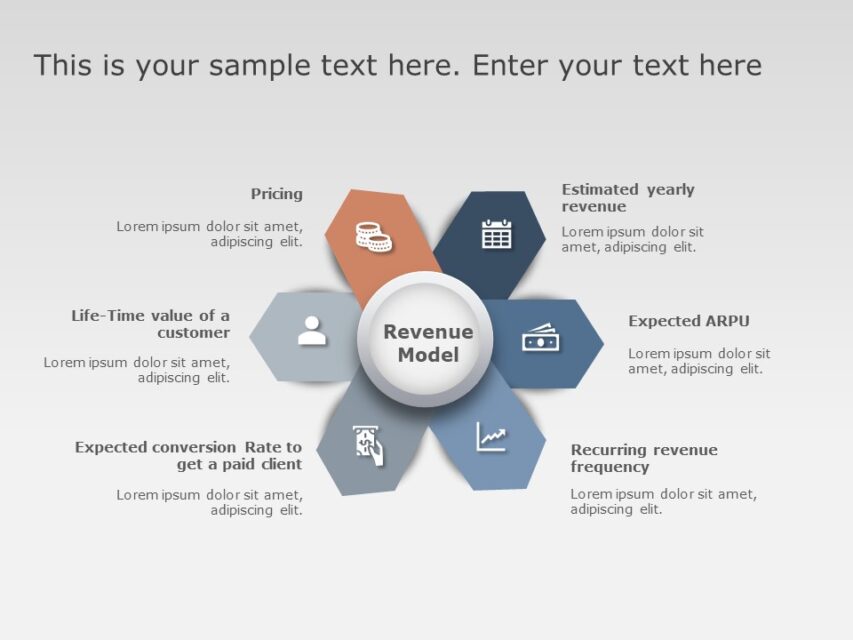 Business Revenue Model PowerPoint Template | SlideUpLift
