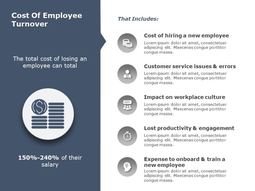 Employee Turnover PowerPoint Template | SlideUpLift