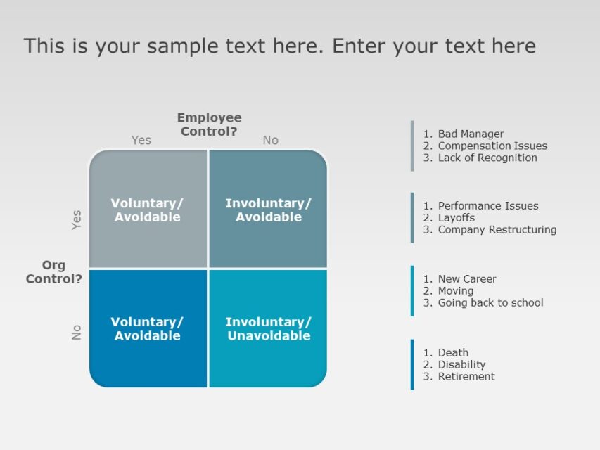 Employee Turnover Matrix PowerPoint Template | SlideUpLift