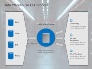 Top data warehouse PowerPoint Templates | data warehouse PPT Slides and ...