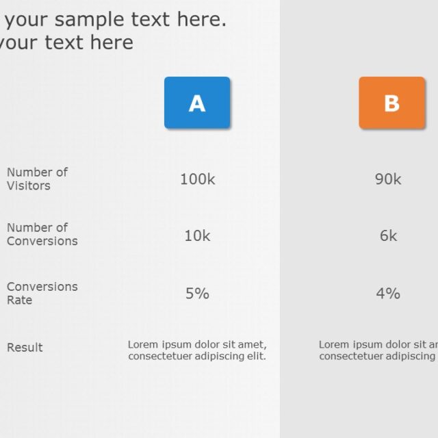 AB Testing PowerPoint Template