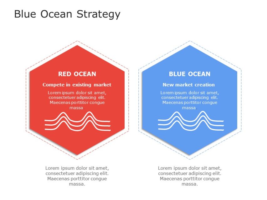 ERRC Grid PowerPoint Template 2 | Blue Ocean Strategy Templates ...