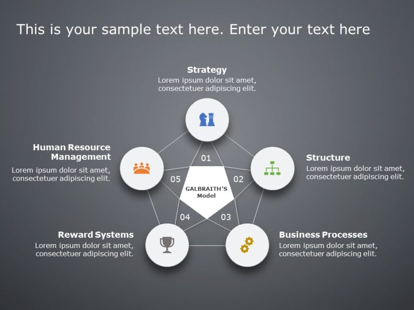 Editable Galbraith Star Model Templates For PowerPoint | SlideUpLift