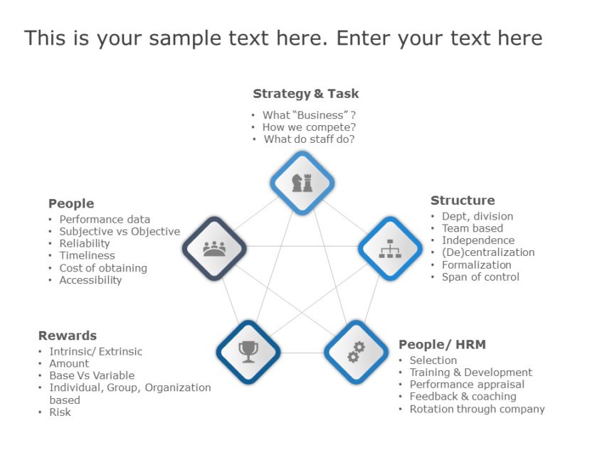 Compensation Framework 01 | Compensation Framework Templates | SlideUpLift
