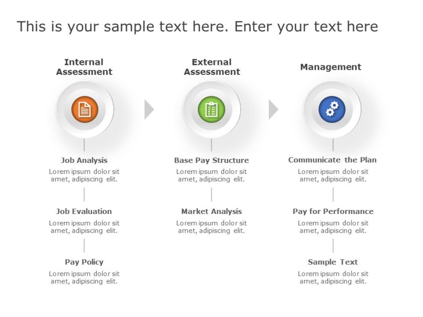 12+ Editable Incentive PowerPoint Templates & Slides | SlideUpLift
