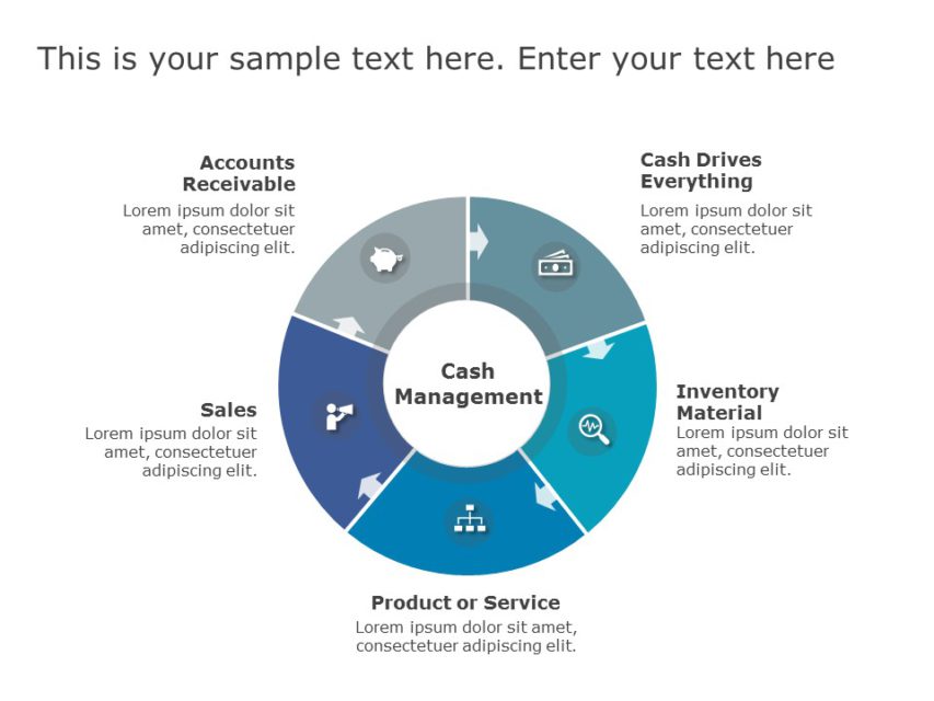 Financial Cycle Management Template | Finance Cycle Templates | SlideUpLift