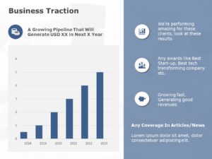 Customer Traction Framework 01 | Customer Traction Templates | SlideUpLift