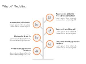 Download What If Modelling 06 ppt in PowerPoint Template Or Google Slides