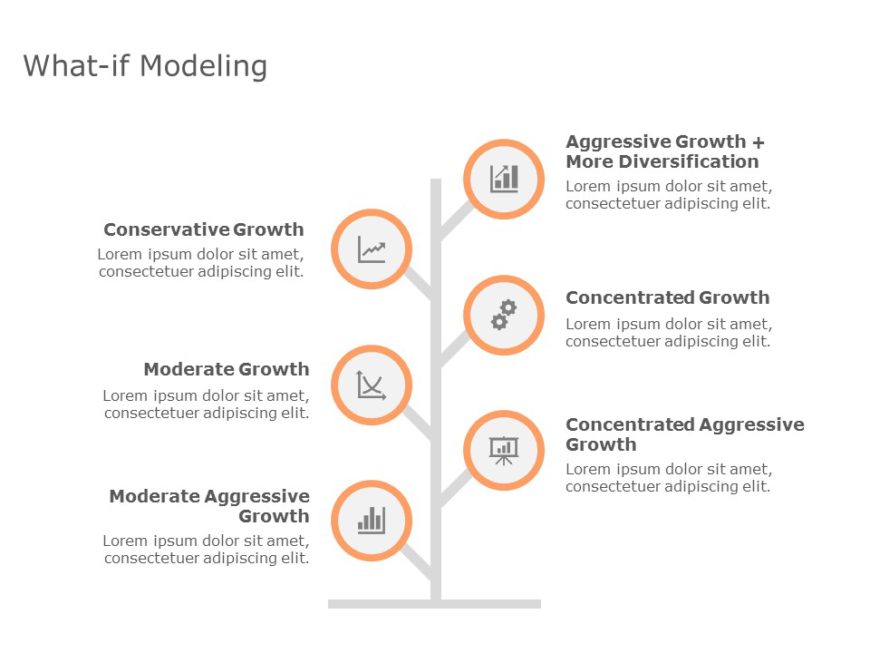 Top what if modelling PowerPoint Templates | what if modelling PPT ...
