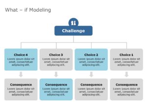 Download What If Modelling 06 ppt in PowerPoint Template Or Google Slides