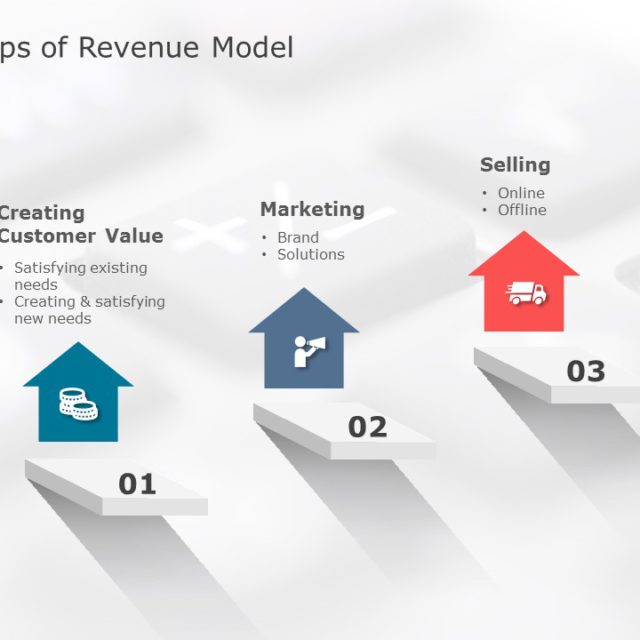 Revenue Model PowerPoint Template