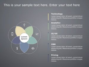 5 Way Venn Diagram | 5 Circle Venn Diagram Templates | SlideUpLift
