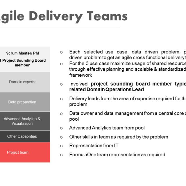 Scrum Team PowerPoint Template | SlideUpLift