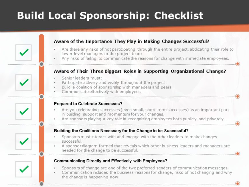 32+ Free Checkbox PowerPoint Templates & Slides | SlideUpLift