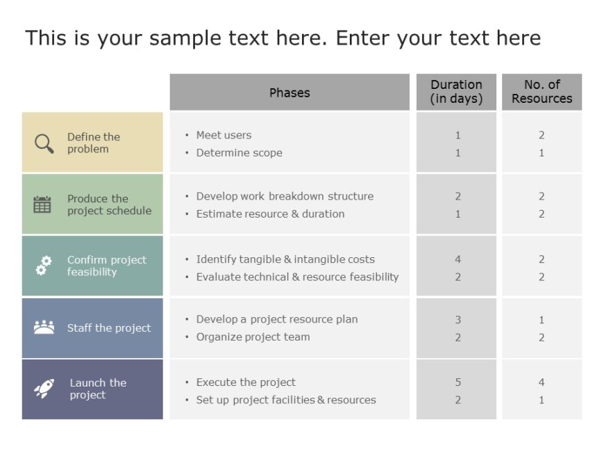 Editable Work Breakdown Structure (WBS) Templates for PowerPoint ...