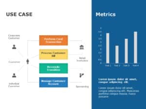 Top UML Diagrams PowerPoint Templates | UML Diagrams PPT Slides and ...