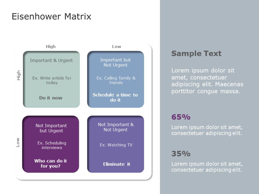 96+ Free Editable Eisenhower Matrix Templates for PowerPoint ...