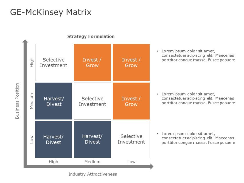 GE Mckinsey Matrix 02 PowerPoint Template | SlideUpLift