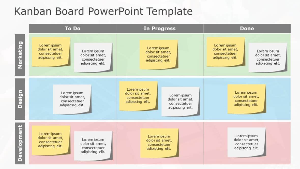 Editable Kanban Board Templates For PowerPoint | SlideUpLift