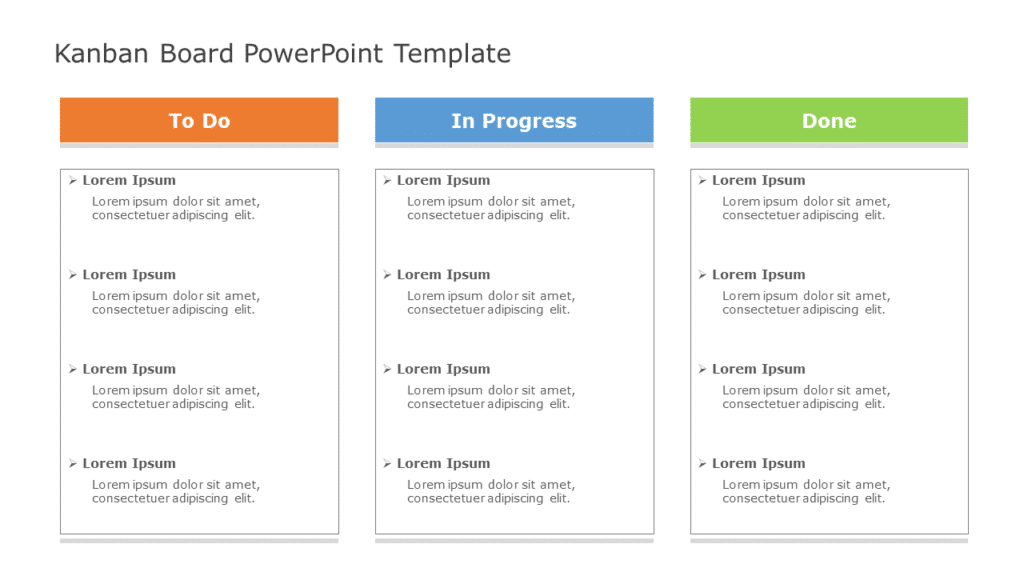 Editable Kanban Board Templates For PowerPoint | SlideUpLift