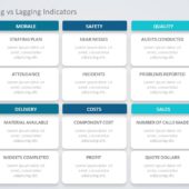 Leading Vs Lagging Indicators 01 PowerPoint Template