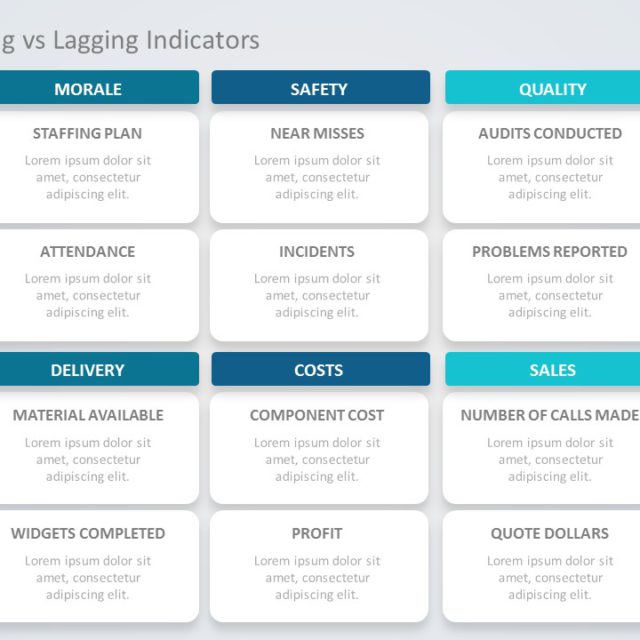 Leading Vs Lagging Indicators 03 PowerPoint Template
