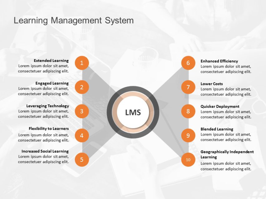 Learning Management System (LMS) 01 PowerPoint Template | SlideUpLift