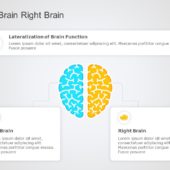Use of Left Brain Right Brain PowerPoint Template