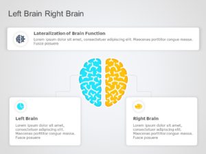 Use of Left Brain Right Brain PowerPoint Template | SlideUpLift