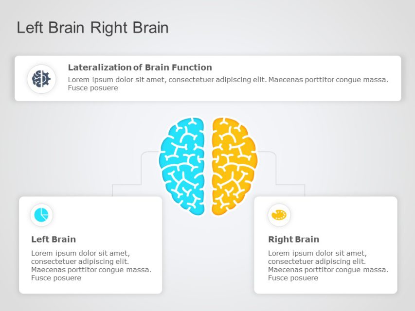 Editable Brain PowerPoint Templates & Slides | SlideUpLift